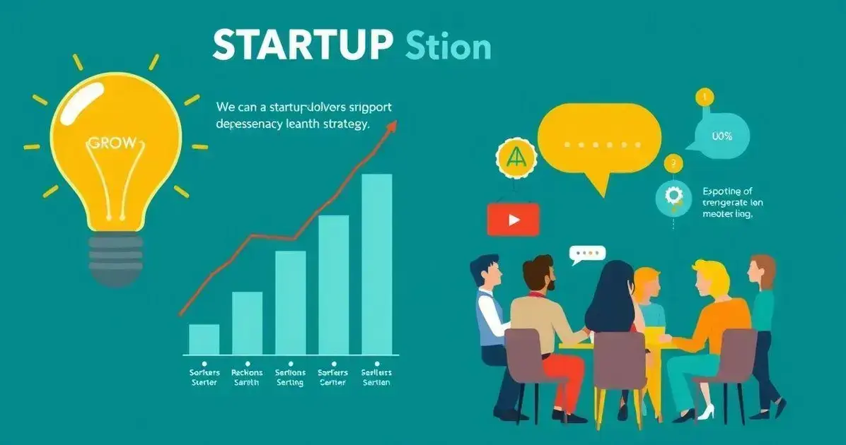 Startup Success Strategies: Unlocking Your Entrepreneurial Potential